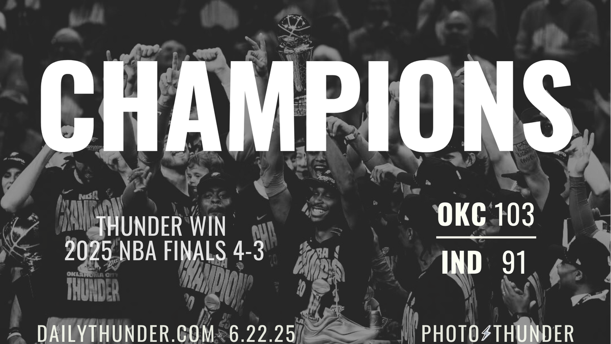 Champions: Thunder win 2025 title over Pacers